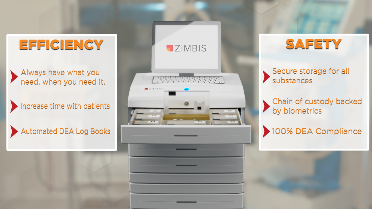 Henry Schein - ZIMBIS